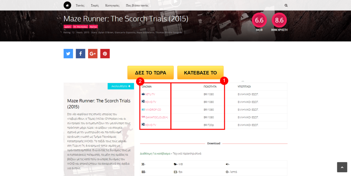 Gamato: Πως να παρακολουθείς δωρεάν ταινίες και σειρές