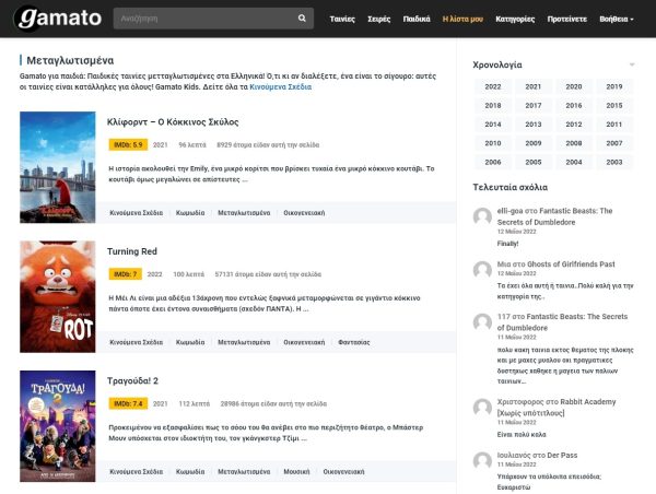 8 Ιστοσελίδες με μεταγλωτισμένα παιδικά στα ελληνικά