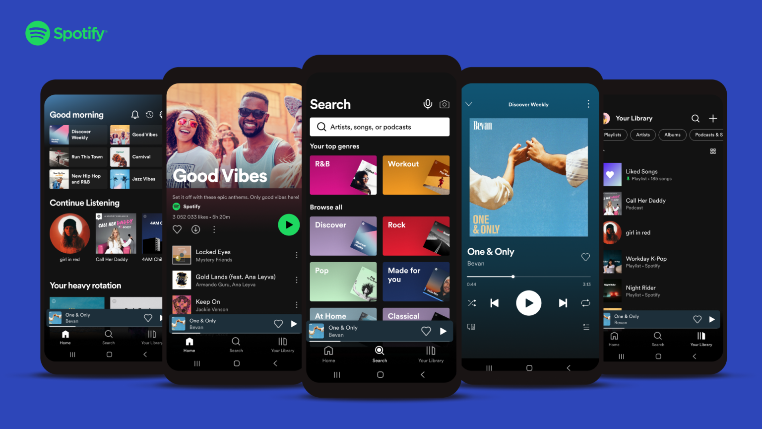 Spotify: Τι είναι και πως λειτουργεί η Streaming Υπηρεσία;