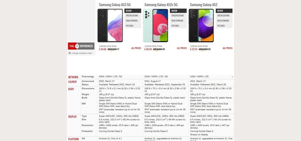 Οι 5 καλύτερες ιστοσελίδες για σύγκριση κινητών